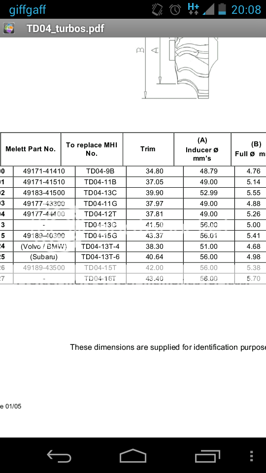compressor map for my TD04L-13T-4 | MG-Rover.org Forums