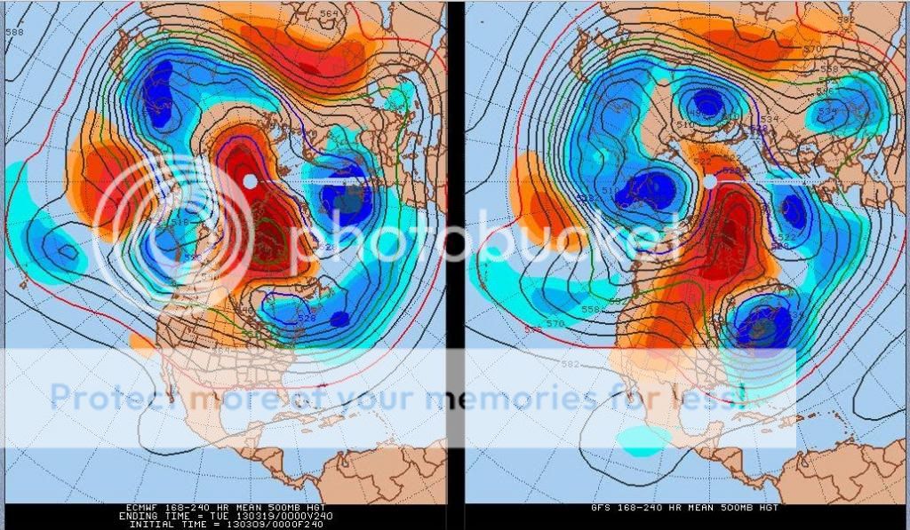 It''s a Cold March; Will April be any Warmer? | Free State Weather ...